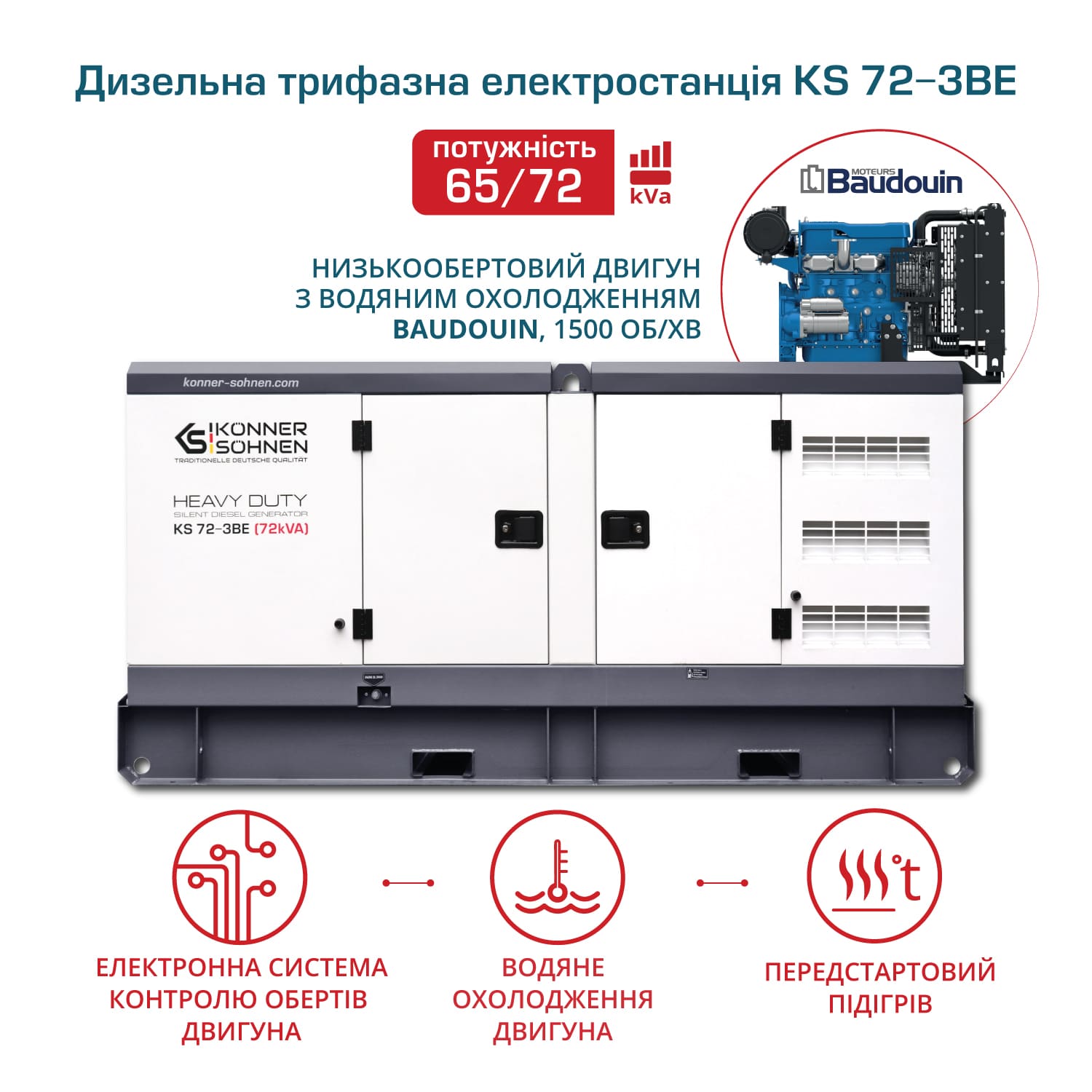 Придбати Дизельні електростанції по ціні від: 337499.00 грн. на Konner ...